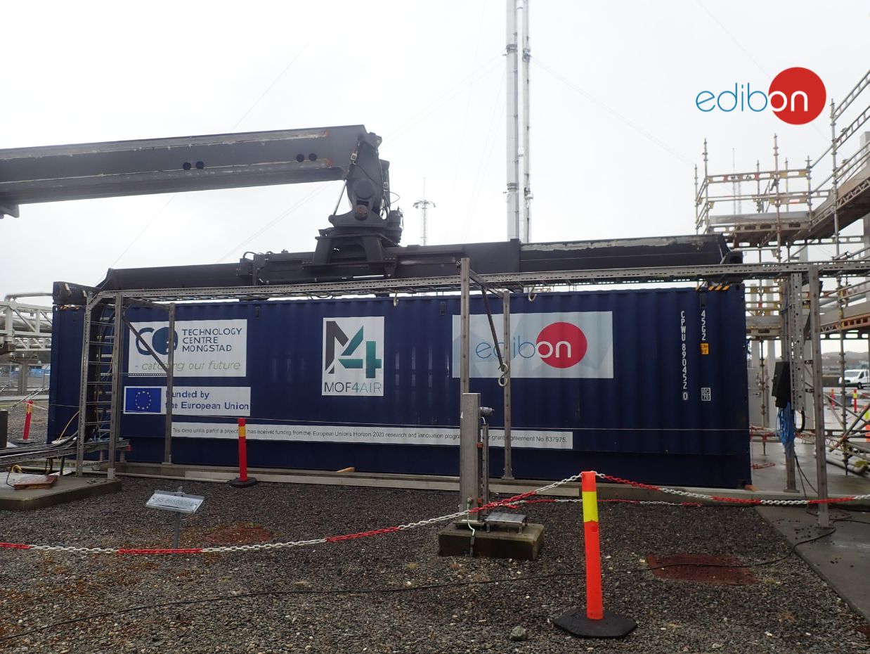 CO₂ adsorption: a current necessity - Blog EDIBON