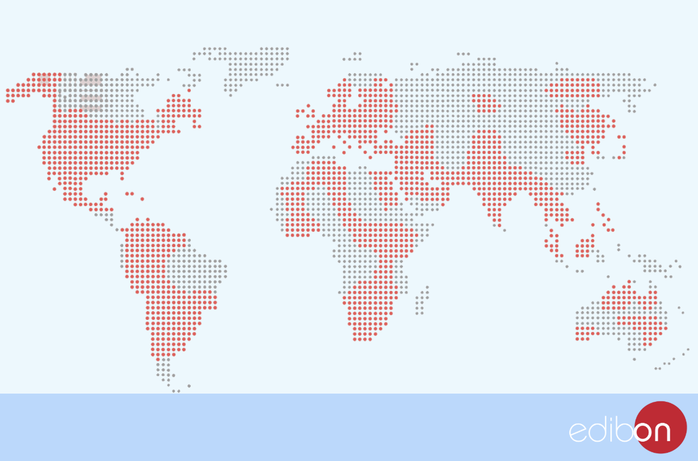 EDIBON 360: From concept to real operation - Blog EDIBON