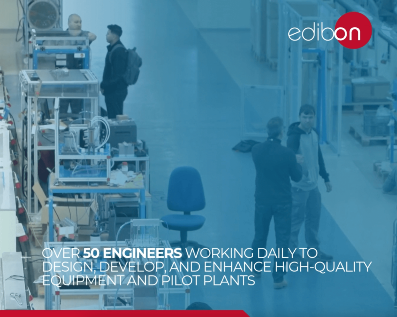 The engineering team driving innovation at EDIBON - Blog EDIBON